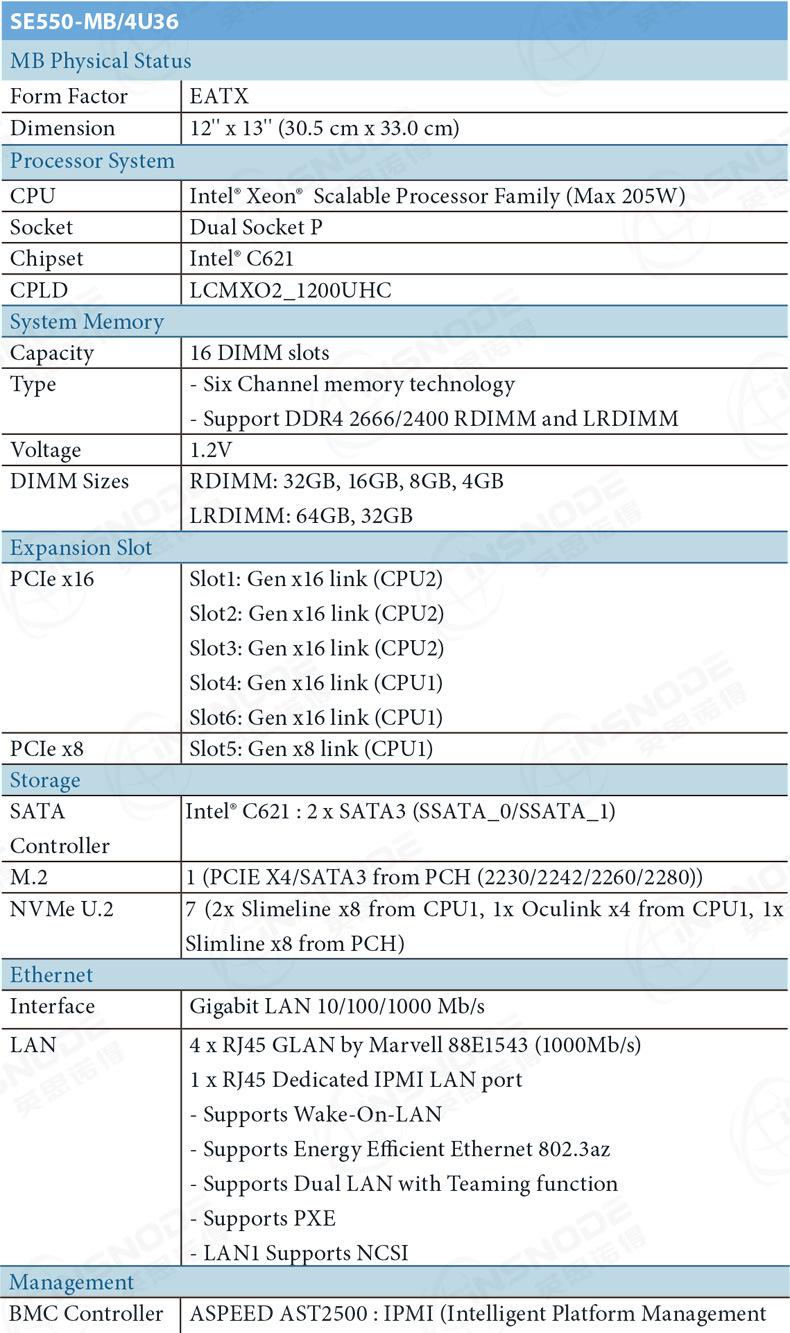 全新永擎SE550-MB双路服务器工作站主板C621芯片组4个千兆LGA3647-阿里巴巴