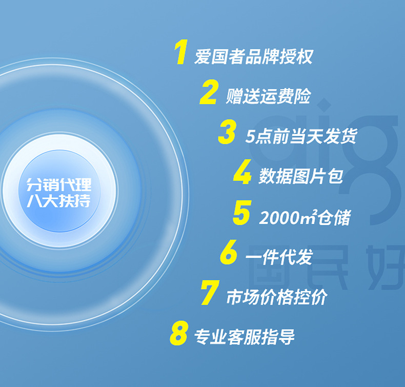 新品aigo爱国者V8智能手表 1.9高清大屏蓝牙通话男士商务电话手表-阿里巴巴