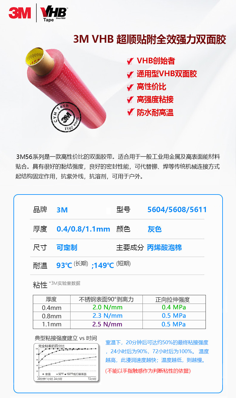 3m双面胶 亚克力泡棉VHB汽车防水双面胶带强粘无痕3m胶5608/5611-阿里巴巴