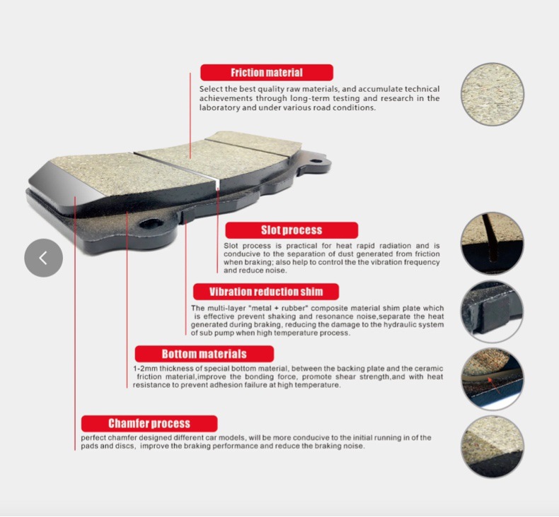 D1796 15款奔驰C300前刹车片0004206700, 0004208000, 0004208100-阿里巴巴