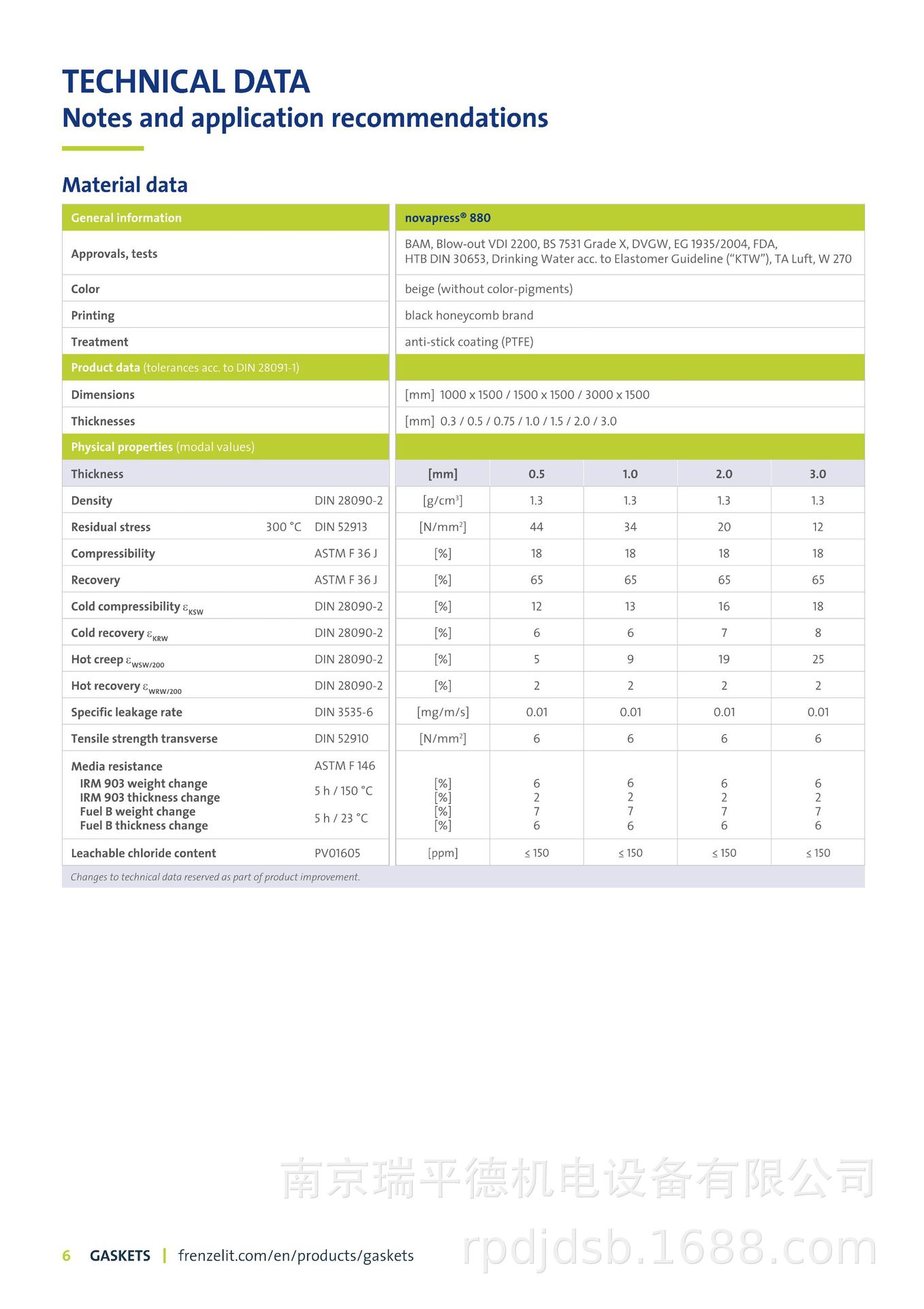 德国 Frenzelit Novapress 880弹性体粘合纤维垫 加工批发密封垫-阿里巴巴