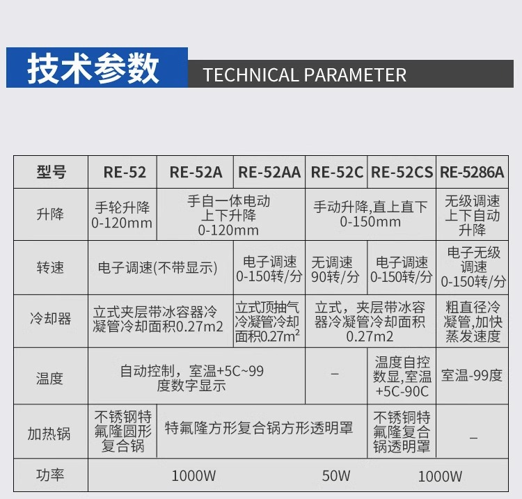 上海亚荣 RE-52A/52AA 实验室旋蒸提纯器 旋转蒸发器旋转蒸发仪-阿里巴巴