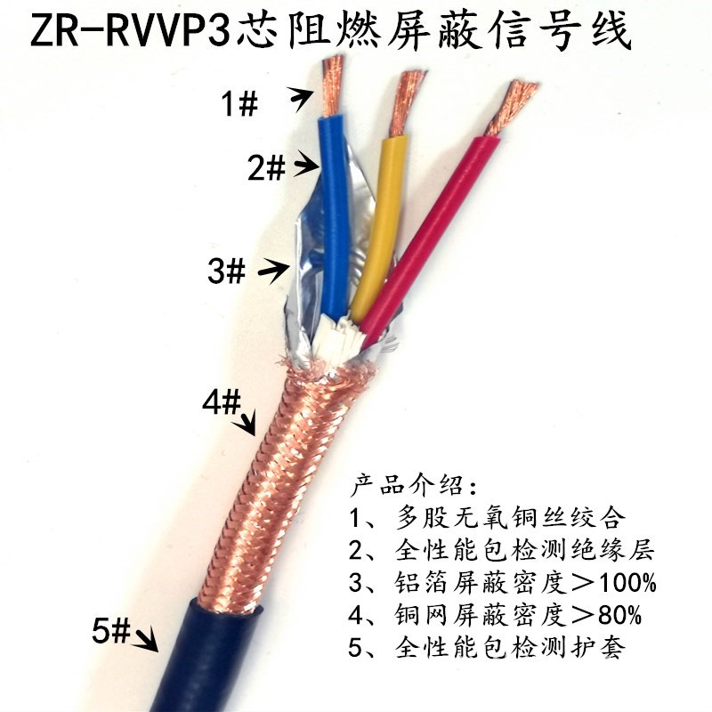 ZR-RVVP电源线护套软电缆2芯0.75/1/1.5/2.5/4平方 屏蔽线RVVP价-阿里巴巴