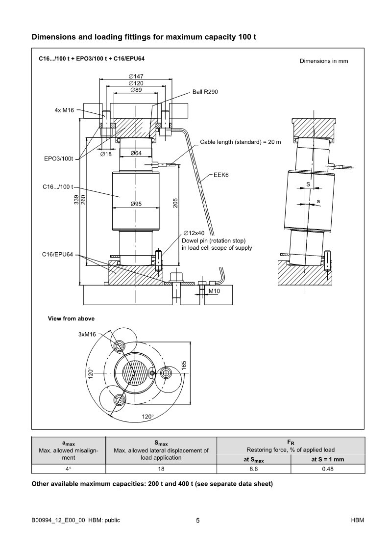 HBM称重传感器高精度柱式称重传感器C16AC3/20t 30t 40t 60t 100t-阿里巴巴