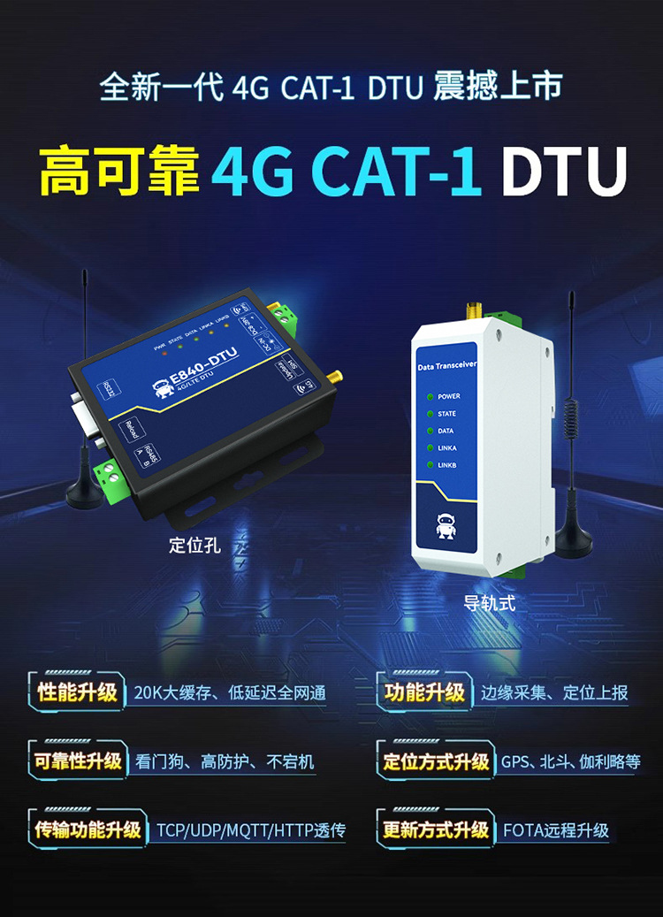 4G DTU物联网通信模块cat1全网通GPS定位高速连传Modbus MQTT协议-阿里巴巴