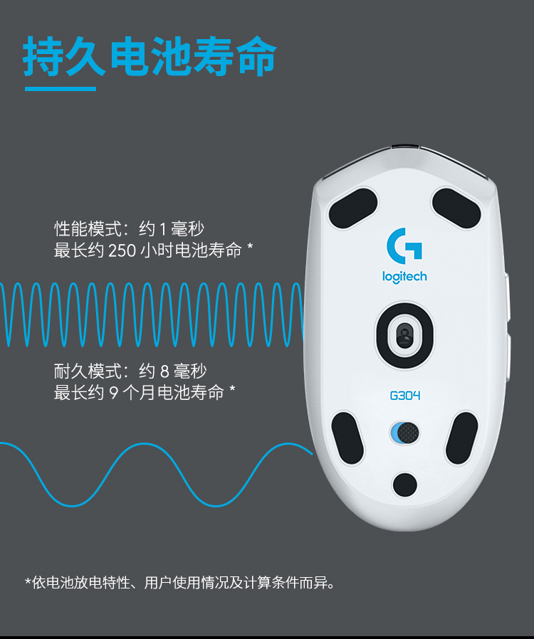 罗技G304无线鼠标游戏办公台式笔记本可编程CSGO吃鸡LOL-阿里巴巴