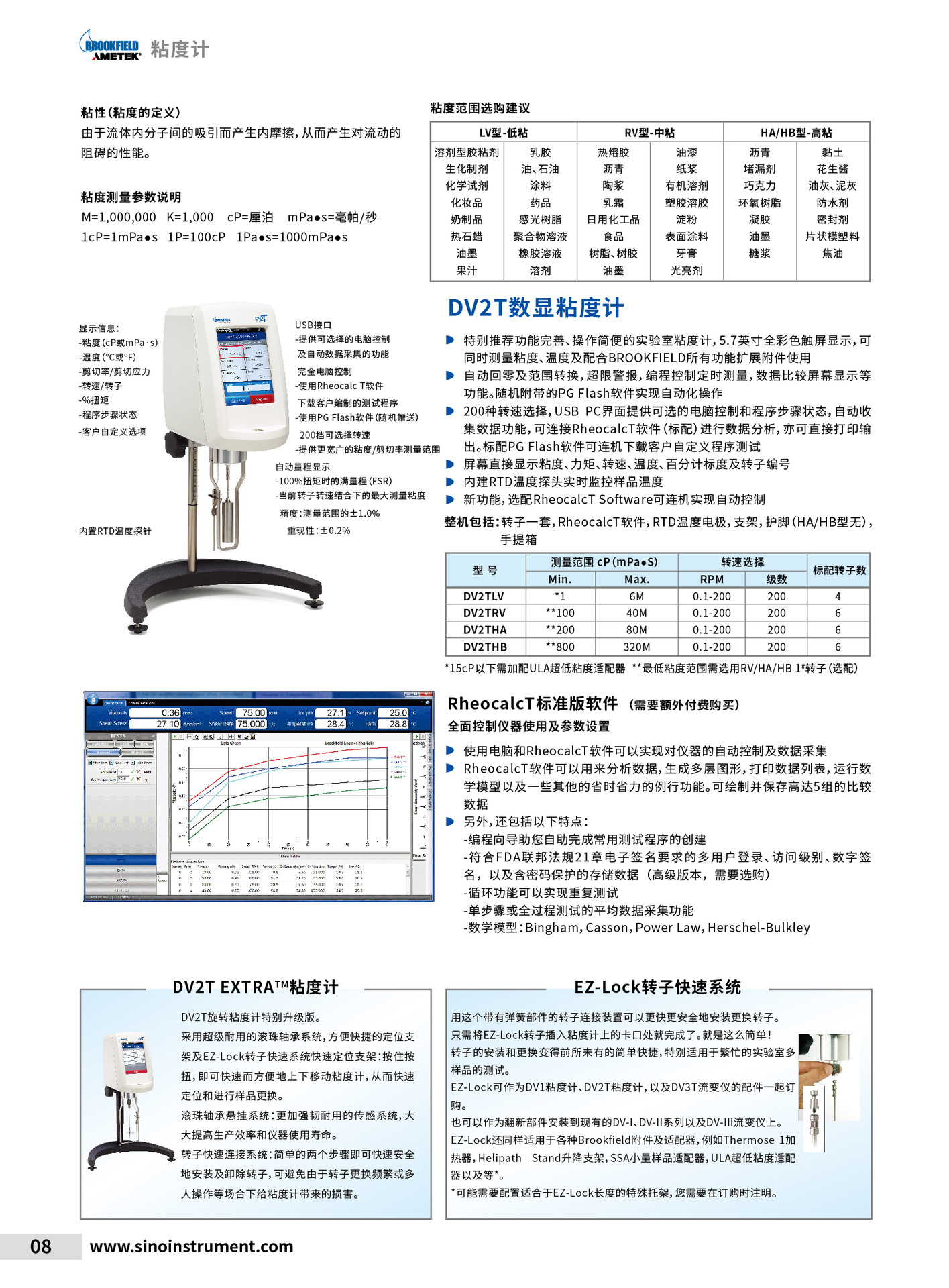 美国Brookfield博勒飞DV2T旋转粘度计数显粘度仪粘度测试标准机型-阿里巴巴