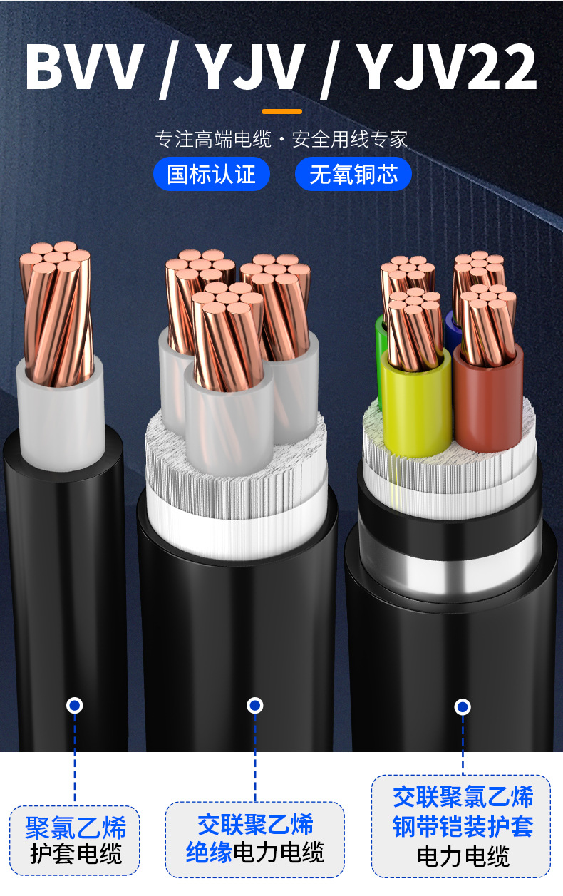 国标纯铜YJV电缆线10/16/25/35平3/4/5芯工程低压充电桩电力电缆-阿里巴巴
