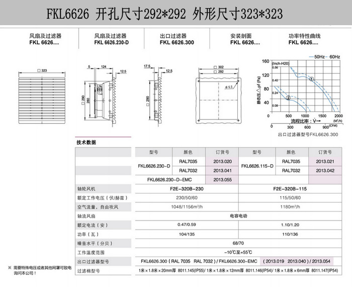 上海雷普LEIPOLE散热风扇及过滤器FKL6623.230/6623.115/6623.024-阿里巴巴