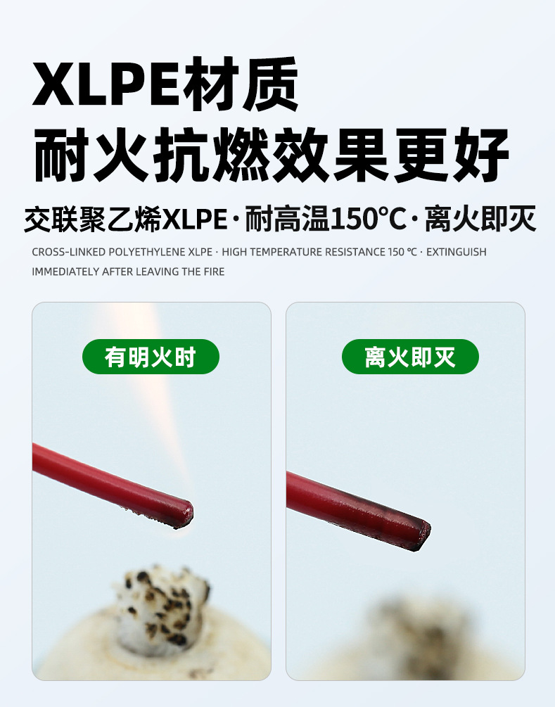 宏观盛供应FLR91X-A/FLR91X-B德标汽车线 低烟无卤阻燃纯铜高温线-阿里巴巴