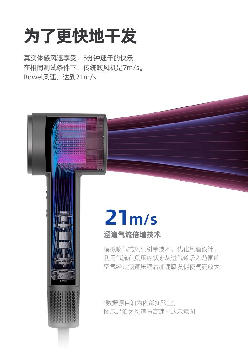 bowei泊为B11高速吹风机家用负离子强力吹风筒星级酒店同款电吹风-阿里巴巴