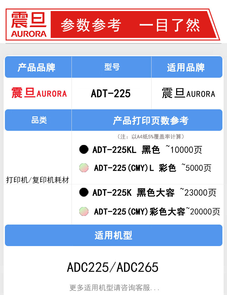 震旦ADT-225原装粉盒碳粉 适用ADC225/ADC265彩色复印机硒鼓组件-阿里巴巴