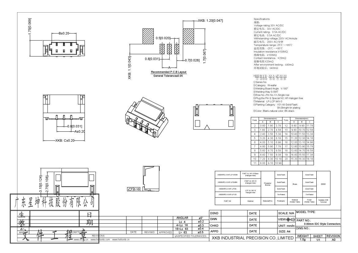 连接器JST B16B-XH-A(LF)(SN) PAP-10V-S B10B-XASK-1 SMP-08V-BC-阿里巴巴