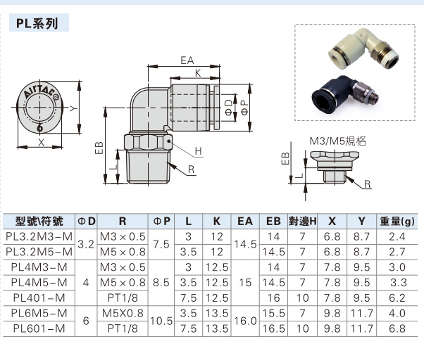 AirTAC原装亚德客迷你接头 PL6M5-M PL601-M -D-阿里巴巴