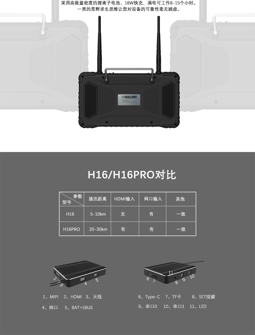 云卓 H16/H16Pro植保无人机遥控器10/30KM距离触摸屏数图控一体-阿里巴巴