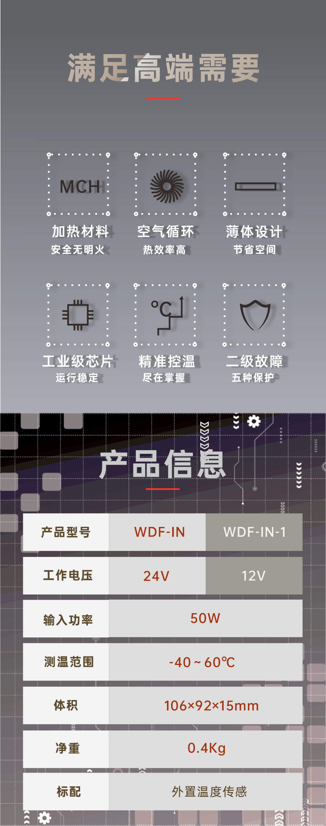 厂家WDF-IN-1型50W12V直流加热器 PTC自助终端液晶屏专用热风机-阿里巴巴