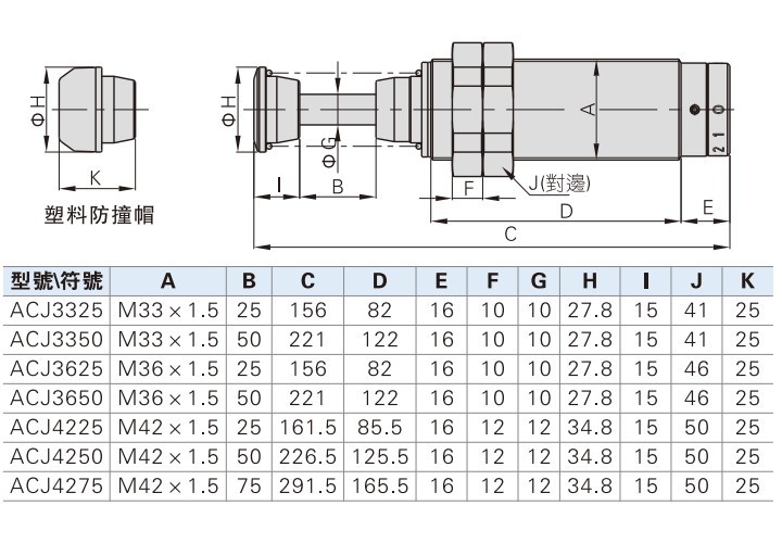 亚德客缓冲器 ACA0806-1 ACA1007-1 ACA1210-1 ACA1412-1 AirTAC-阿里巴巴