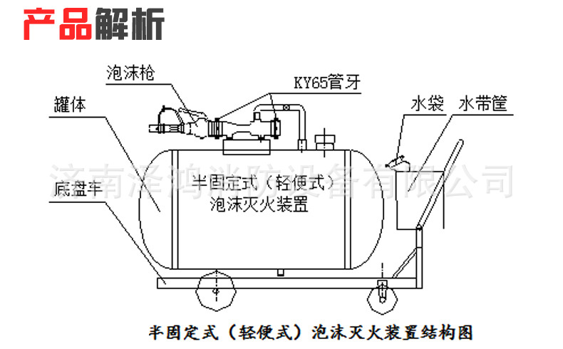 PY4/300手推轻便式移动泡沫灭火装置PY8/300推车式移动泡沫灭火罐-阿里巴巴