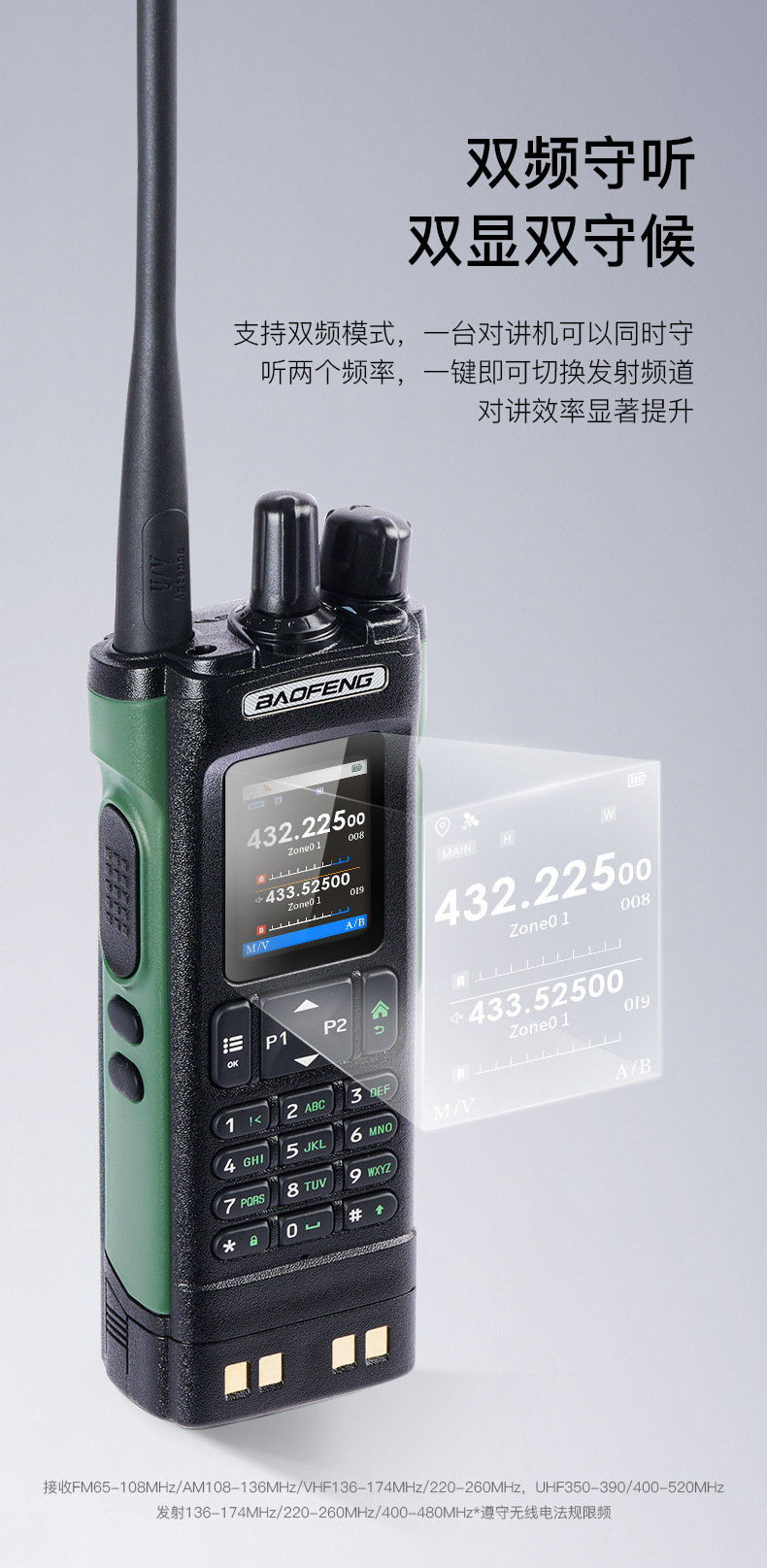 2025新品数字对讲机DM32模拟宝锋UV-32大功率GPS蓝牙写频一键对频-阿里巴巴