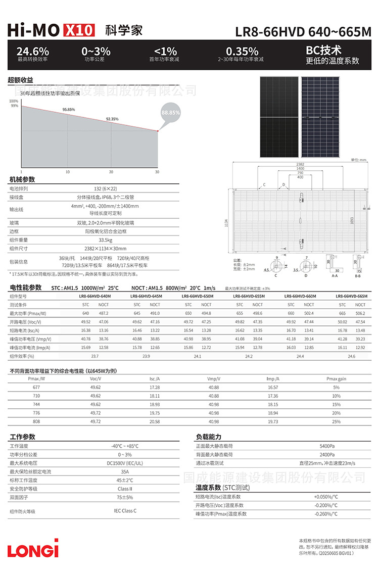 LONGi隆基太阳能光伏板组件 Hi-MO X10 LR8-66HVD 640-665M 双玻-阿里巴巴