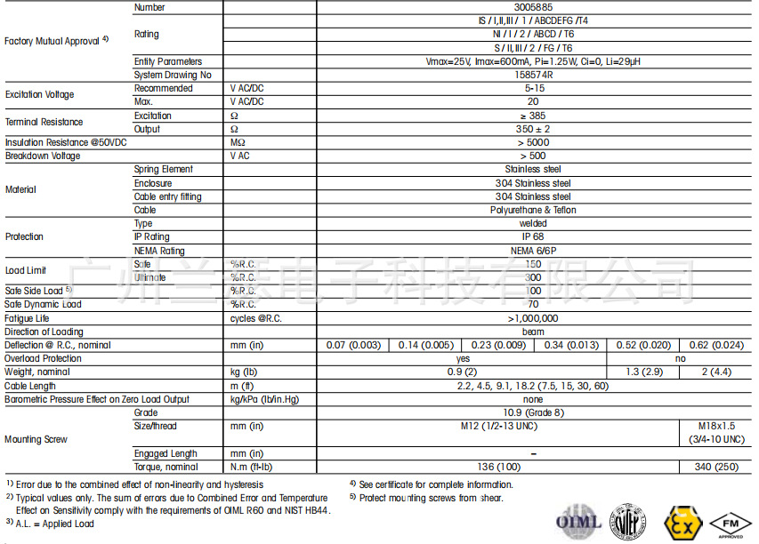 梅特勒托利多0745A-1.1T称重传感器 0745A-1100KG不锈钢传感器-阿里巴巴