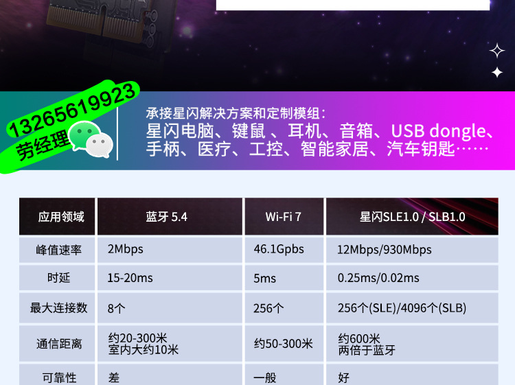 DK225 华为星闪开发板套件海思芯片Hi2825通讯模块nearLink模组-阿里巴巴