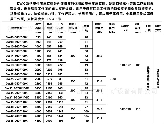 现货供应DW45-250/110X单体支柱 山西矿用4.5米悬浮单体液压支柱-阿里巴巴
