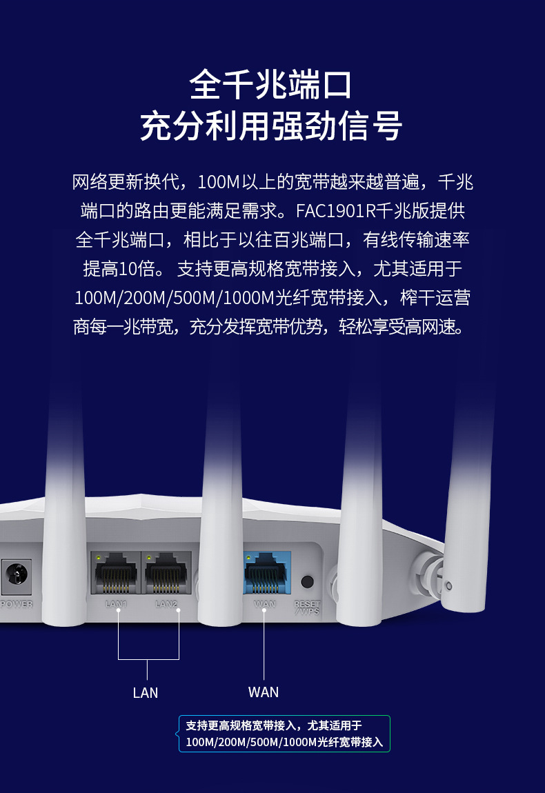 FAST迅捷FAC1901R千兆版 1900M FAC1901R千兆Mesh版千兆端口-阿里巴巴