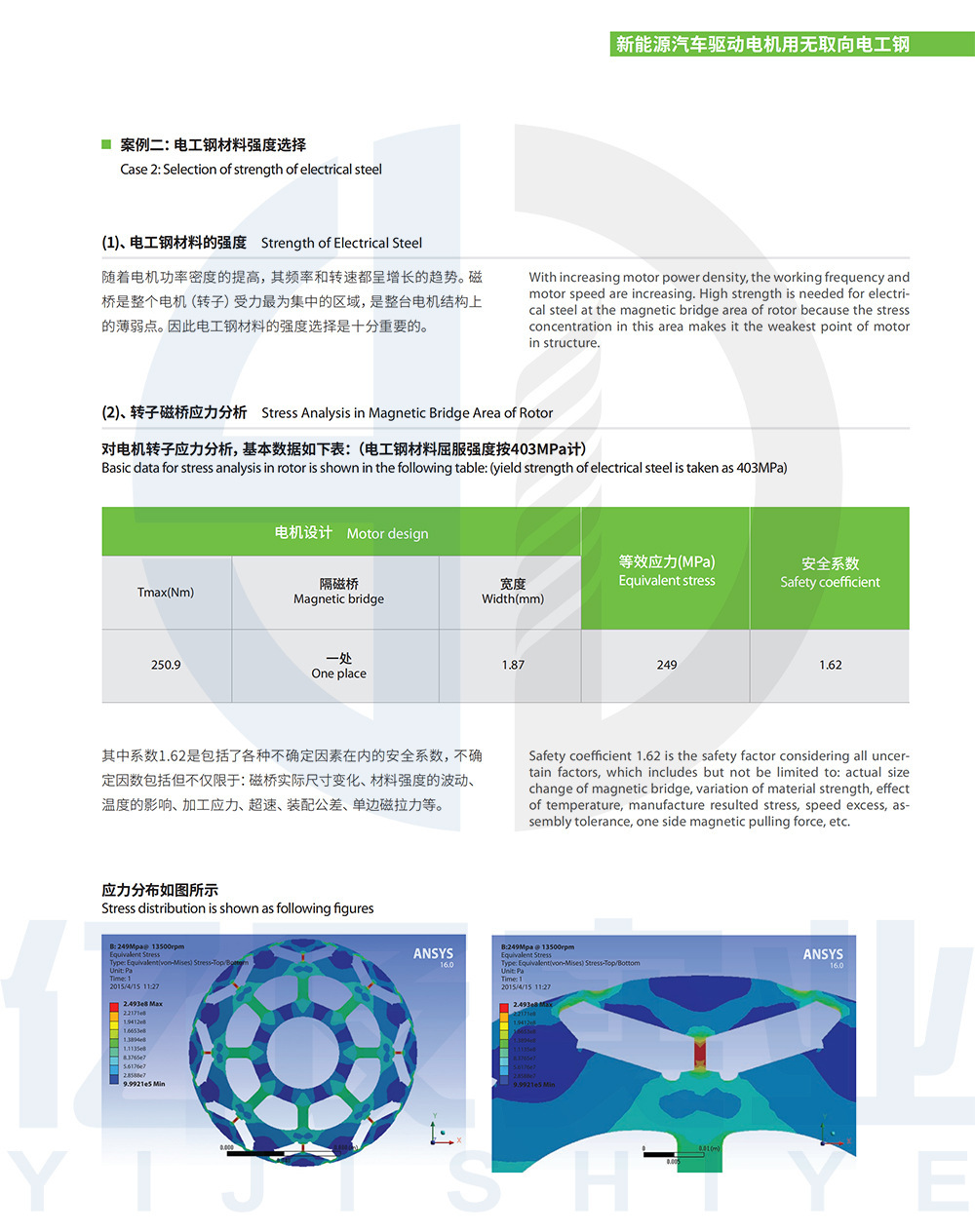 宝钢B25AHV1300无取向电工钢 无取向硅钢片 矽钢片-阿里巴巴