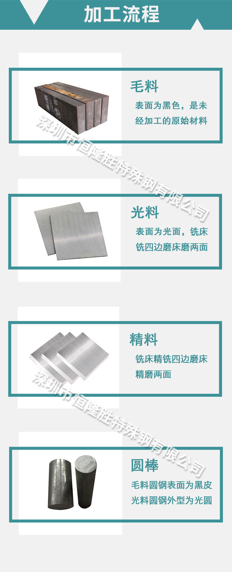 抚顺特钢S136模具钢 S136H 738H 718H塑胶模具钢板圆棒 NAK80 P20-阿里巴巴