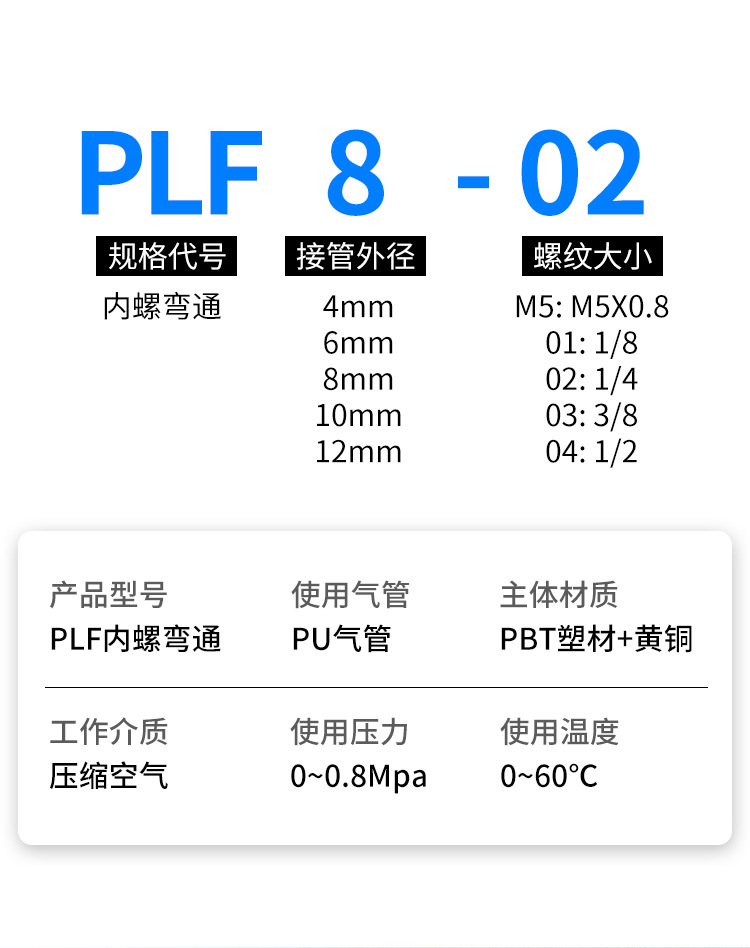 内螺纹直通快速接头PCF8-02PLF10-02管90度内丝螺纹弯头L型气动-阿里巴巴