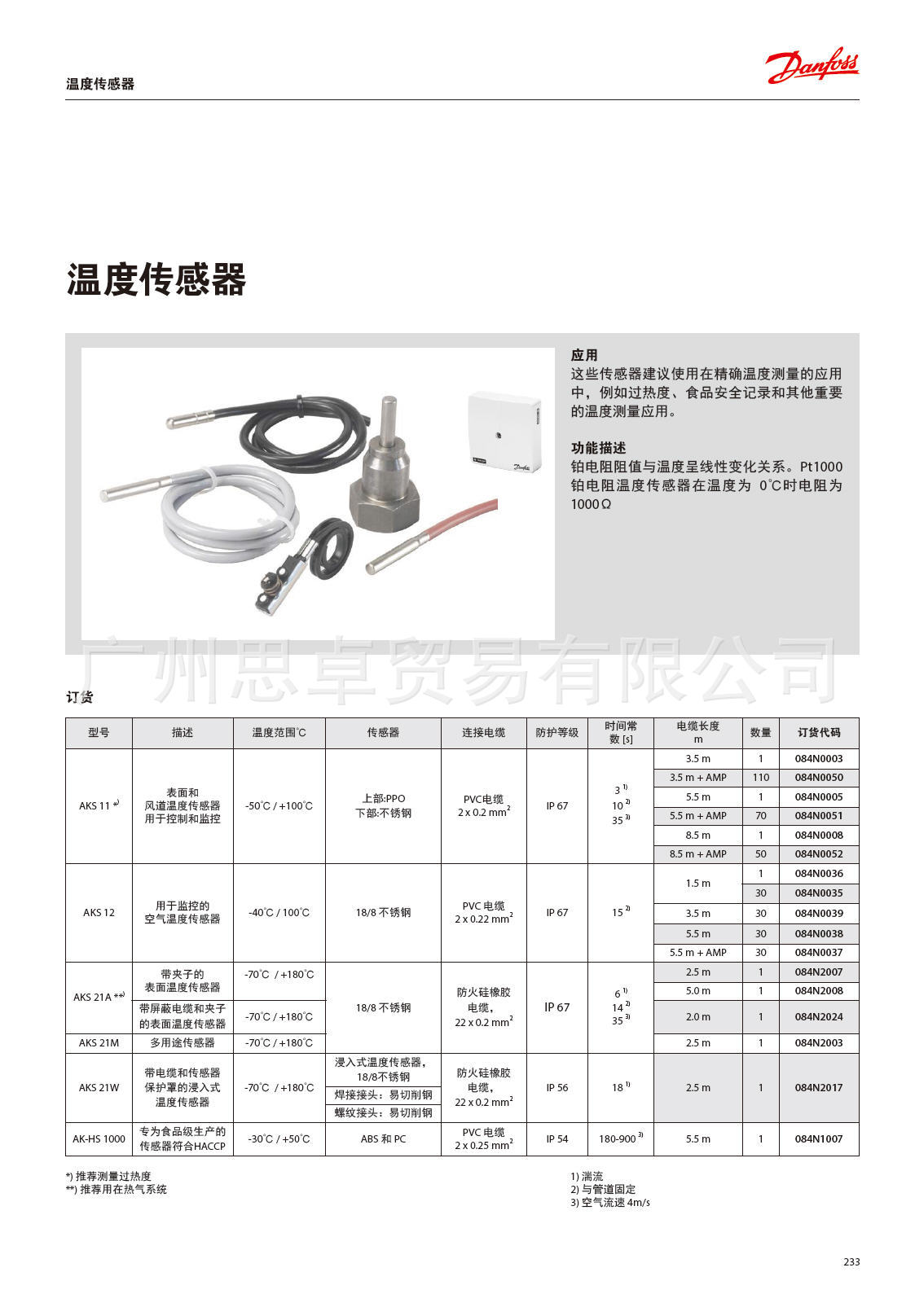 AKS21W 084N2017 084N2031 084N2032 AKS21D 084N2035 传感器-阿里巴巴