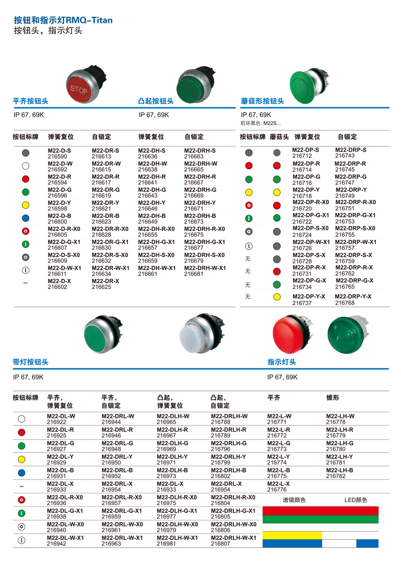 EATON伊顿带灯平齐弹簧复位按钮头M22-DL-W红色按钮M22-L-R-阿里巴巴