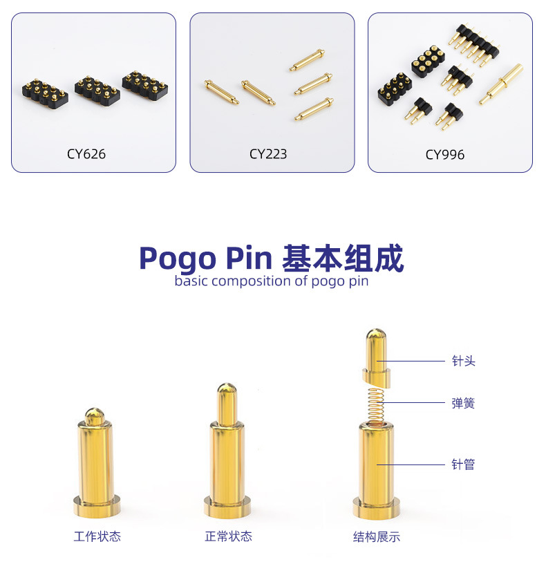 pogopin大电流弹针 天线顶针探针TWS蓝牙耳机接地信号针厂家直供-阿里巴巴
