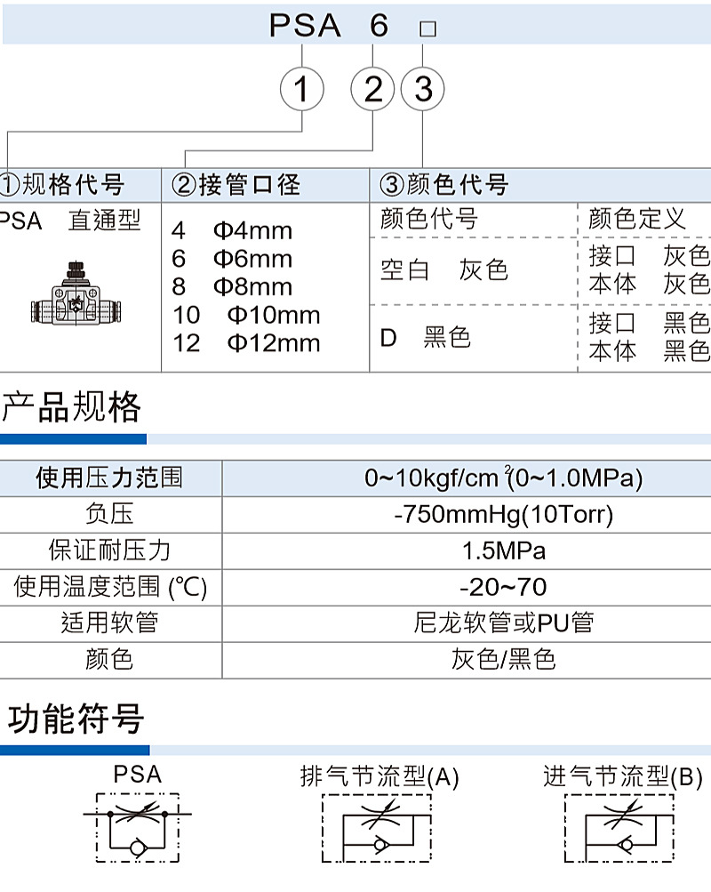 正品亚德客管道单向节流阀PSA ASA APA 4 6 8 10 12气管接头-阿里巴巴