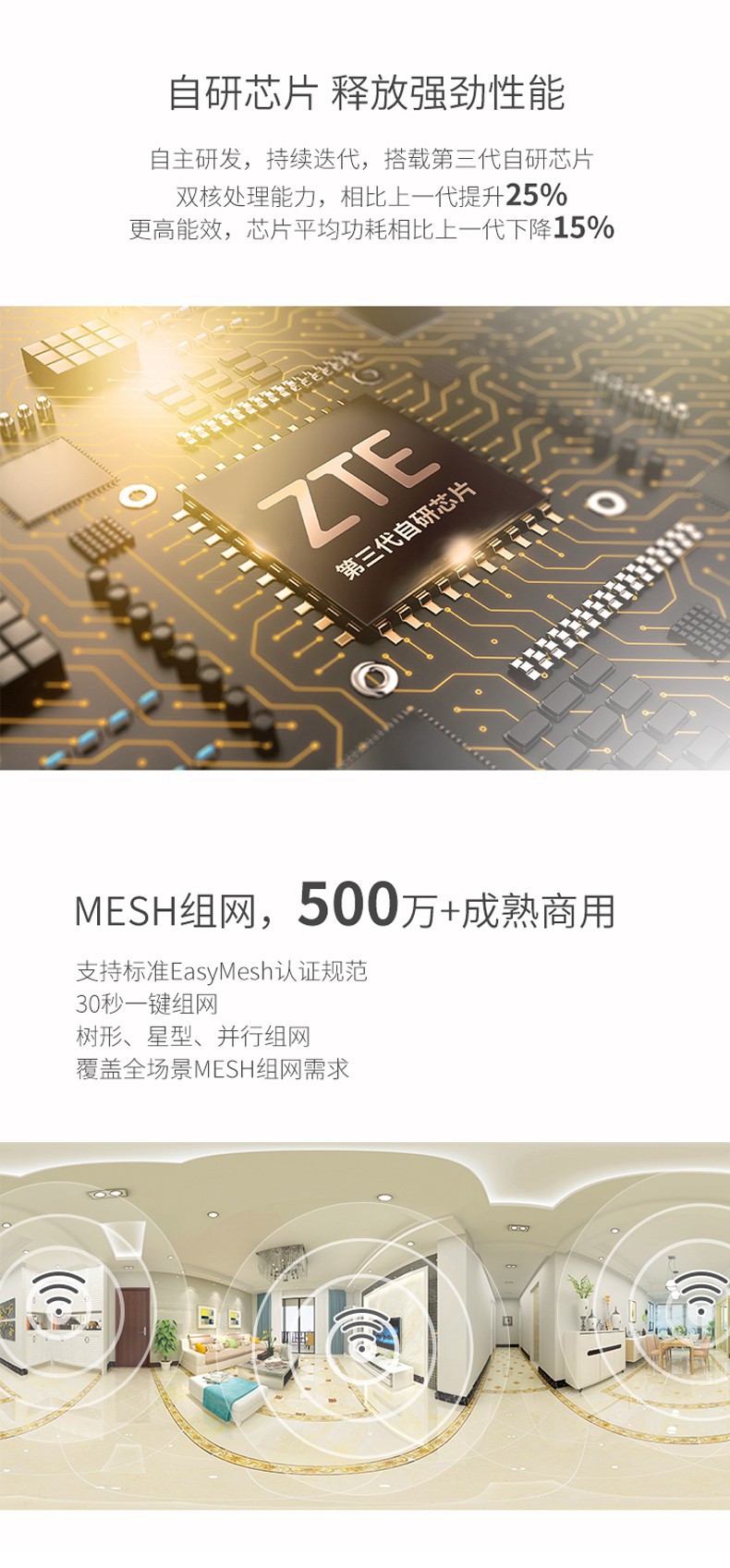 适用ZET中兴路由器E1630电信全千兆E2638双频E2633移动E2628联通-阿里巴巴