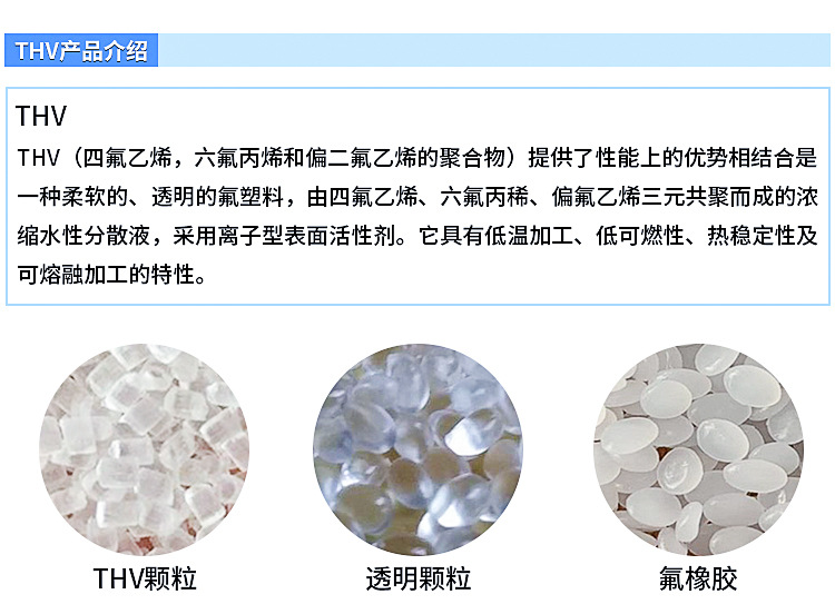 美国3M THV 200P粉末 悬浮细粉 悬浮中粒度 分散细粉模压涂覆专用-阿里巴巴