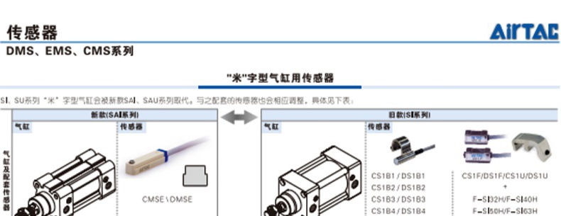 AirTAC/亚德客CMSG/DMSG/EMSG传感器磁性开关F-MQS/MQA绑带支加座-阿里巴巴