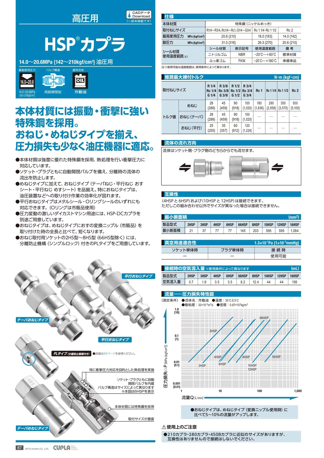 日东工器快速接头3HP 3HS 6HP 6HS 8HP 8HS 3HS-PL 6HS-PL 议价-阿里巴巴