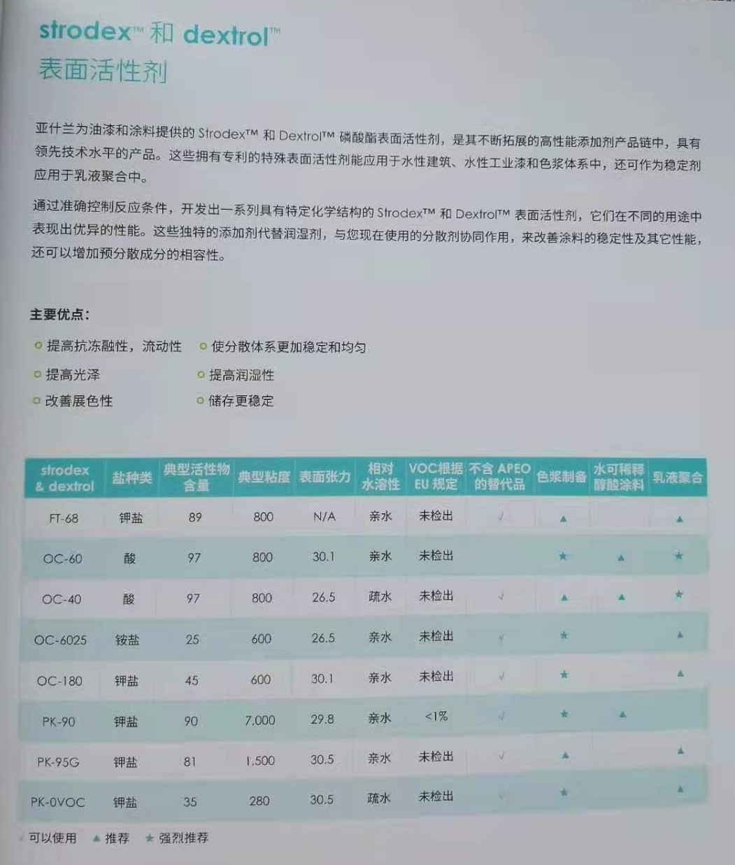 亚什兰 表面活性剂 Dextrol & Strodex 磷酸酯 乳化剂-阿里巴巴