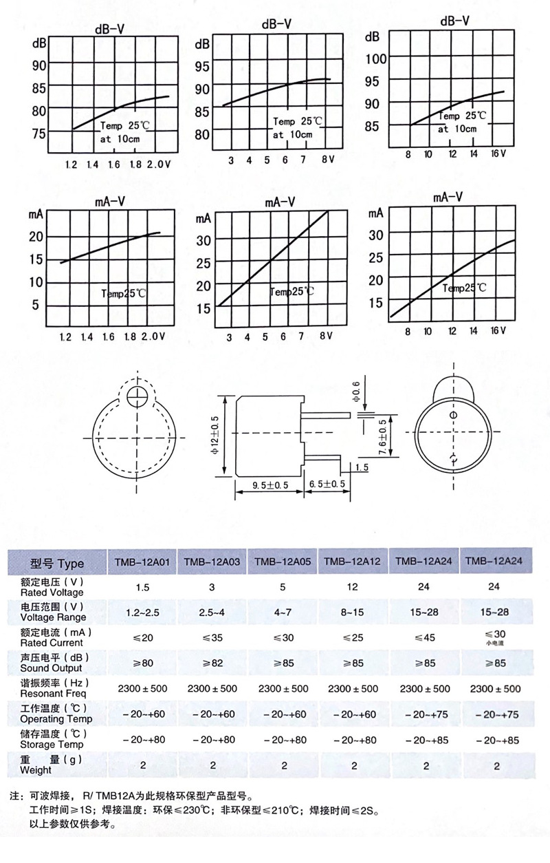 厂家供应电磁式一体有源蜂鸣器TMB12A12 12v 12*9.5-阿里巴巴