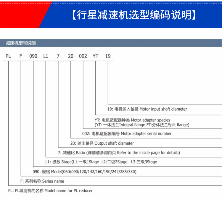 PLF090-L2-12-15-16-20-25-28-30-35-40-50-70-100-S2-P2减速机-阿里巴巴