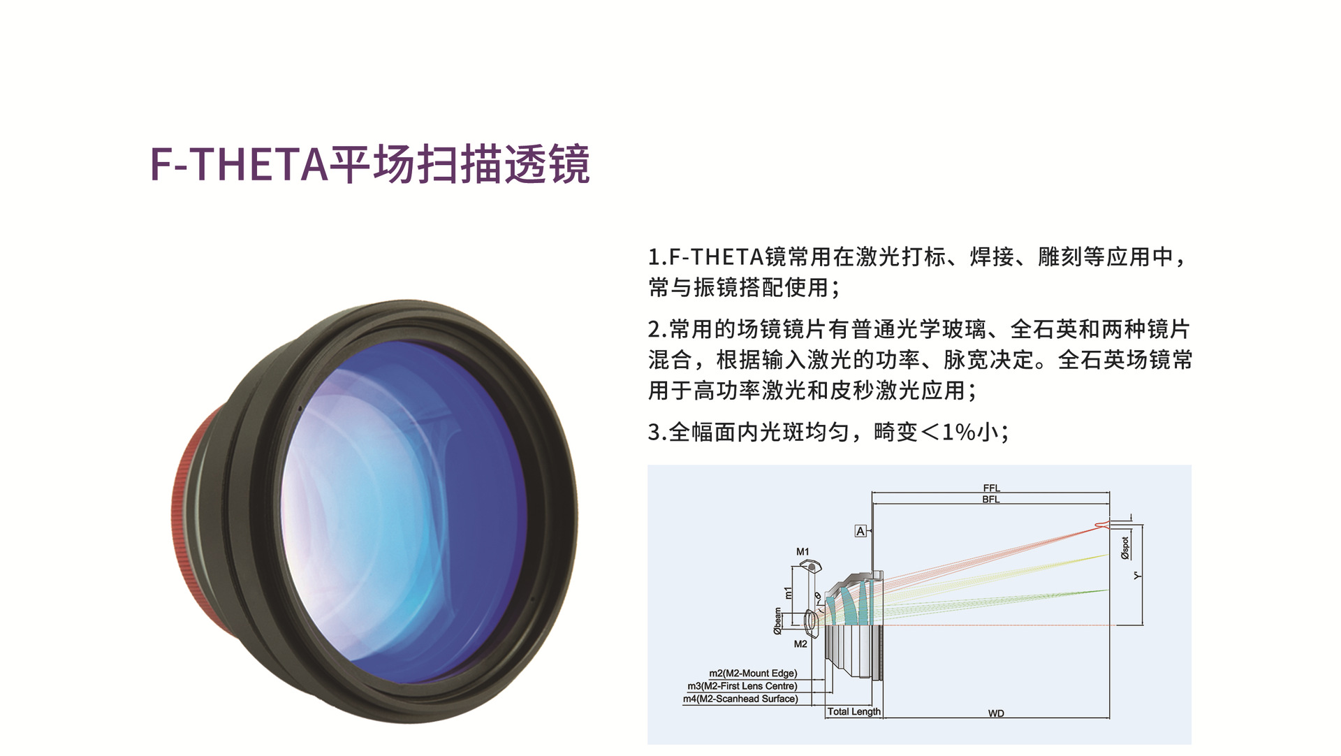 波长光电激光打标焊接f-theta平场扫描透镜激光场镜-阿里巴巴
