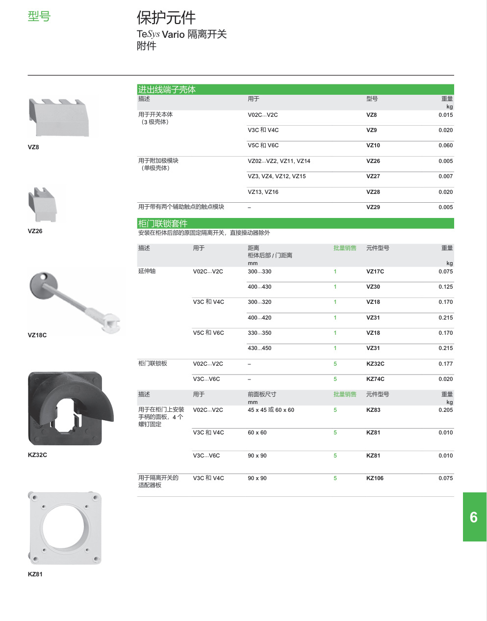 施耐徳KCF1PZC V0C VZ15 Schneider 主令开关隔离开关模块 全系列-阿里巴巴