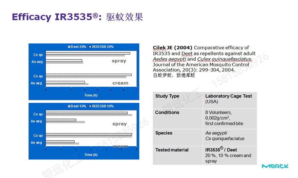 伊默宁驱蚊酯IR3535丁基乙酰氨基丙酸乙酯花露水驱蚊不含避蚊胺-阿里巴巴