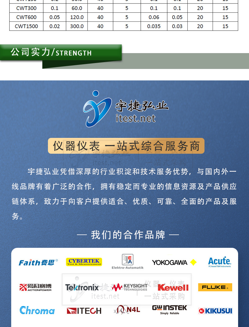 罗氏线圈 CWT Ultra mini CWT015,CWT03,CWT06,CWT1,CWT2,CWT6-阿里巴巴