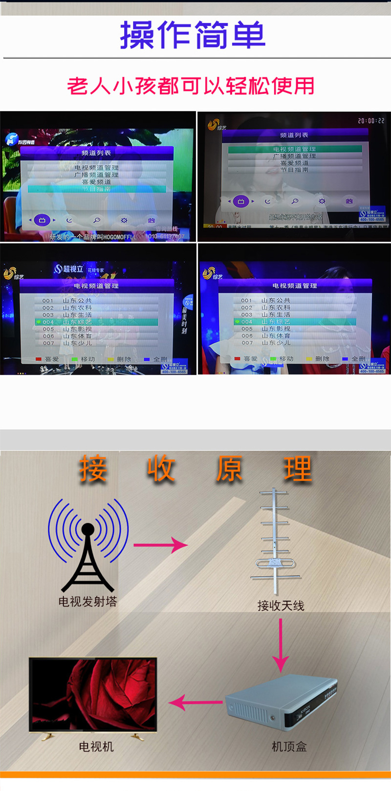 开博视D902地面波机顶盒DTMB机顶盒地面无线数字电视机顶盒电视盒-阿里巴巴