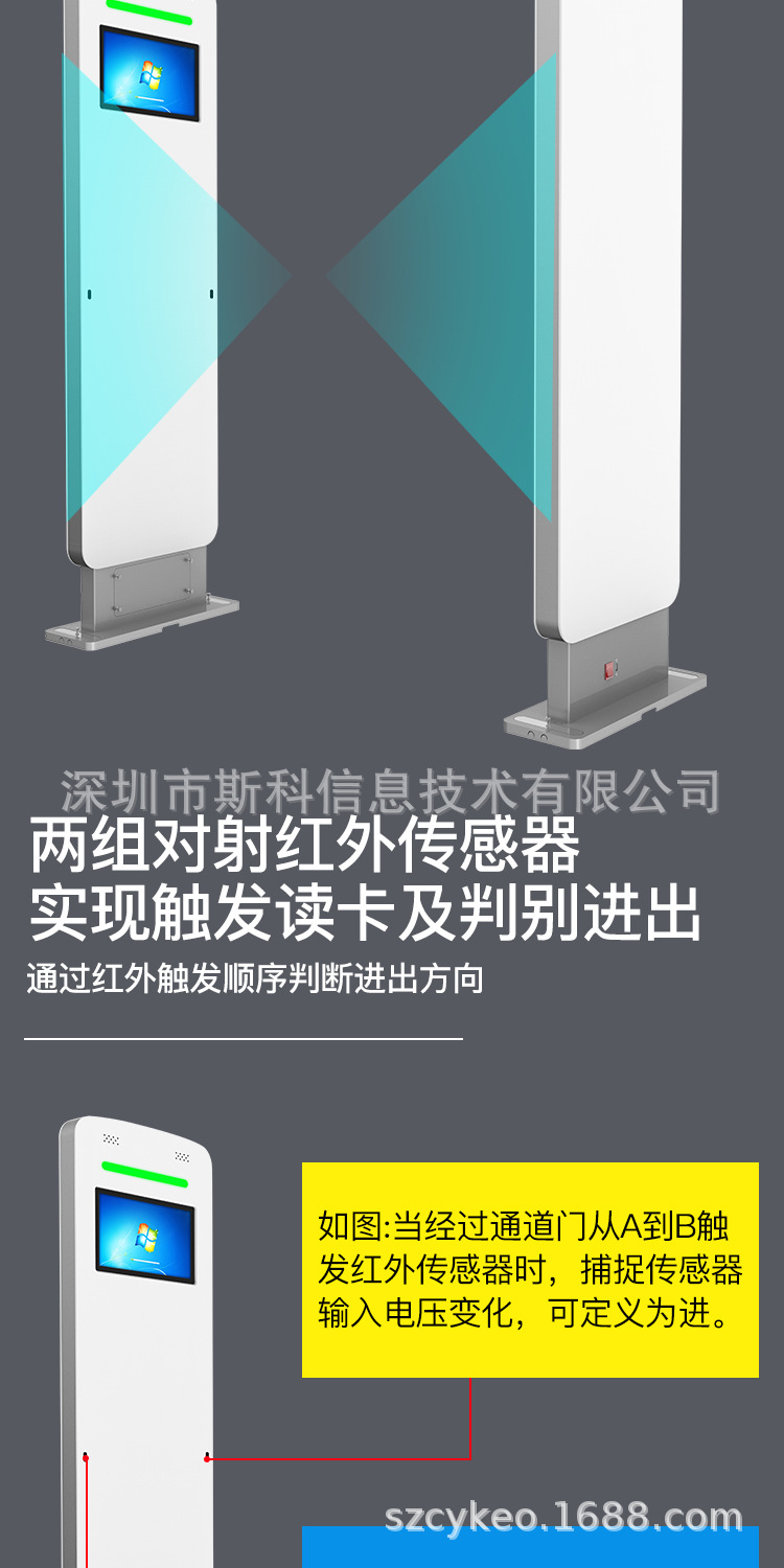 定制RFID通道门仓储资产管理防盗门图书馆档案人员进出统计感应门-阿里巴巴