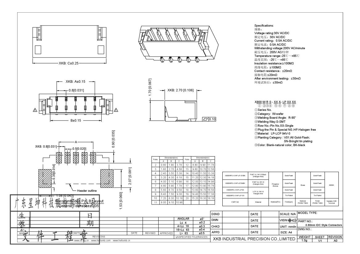 连接器JST B16B-XH-A(LF)(SN) PAP-10V-S B10B-XASK-1 SMP-08V-BC-阿里巴巴