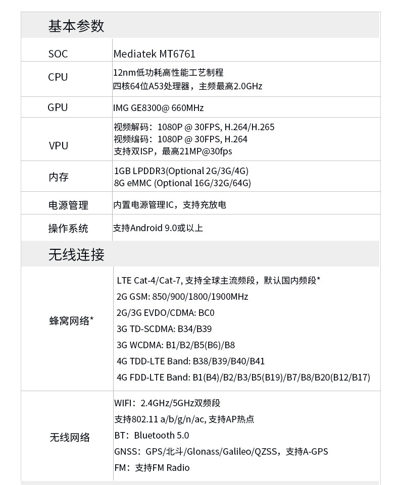 联发科MTK6761/MT8766安卓核心板MTK方案4G核心板智能模组开发-阿里巴巴